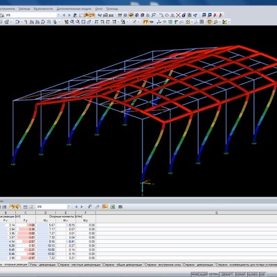Обучение Dlubal RFEM. Базовый онлайн курс Dlubal RFEM - SAPR-ART.BY